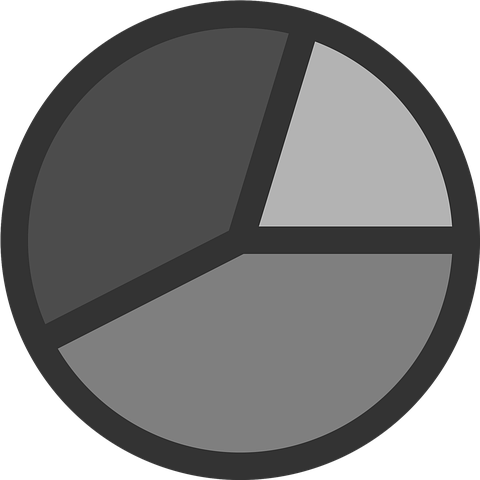 50+ Free Pie Chart & Graph Images - Pixabay