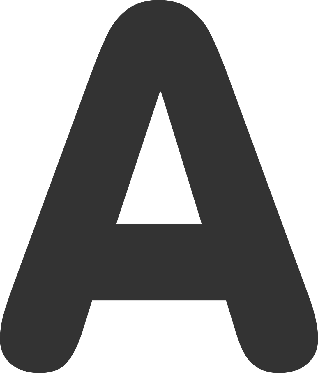 Brief Een Black Gratis Vectorafbeelding Op Pixabay Brief Een Black Gratis Vectorafbeelding Op Pixabay
