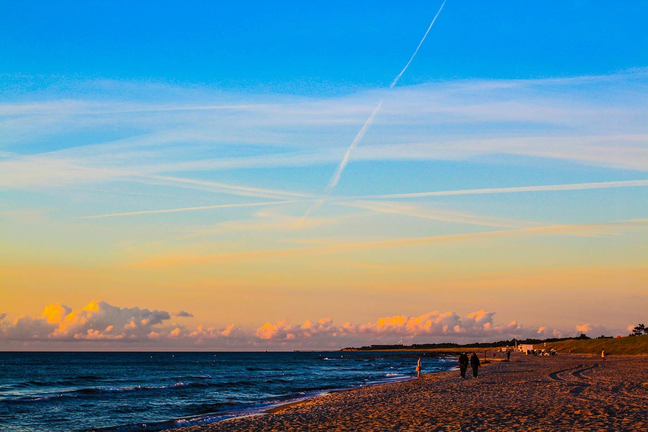 Mer Baltique Plage Le Coucher Du - Photo gratuite sur Pixabay - Pixabay