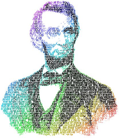 100+ Free Abraham Lincoln & Lincoln Images - Pixabay