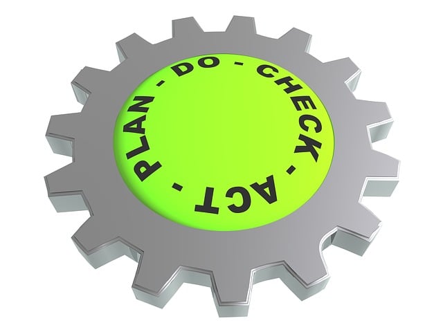 9,000+ Free Plan-Do-Check-Act & Check Images - Pixabay
