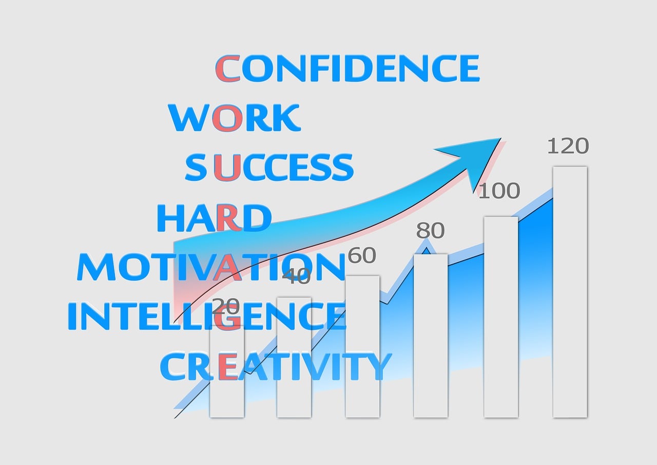 Motivation Success Arrow - Free image on Pixabay