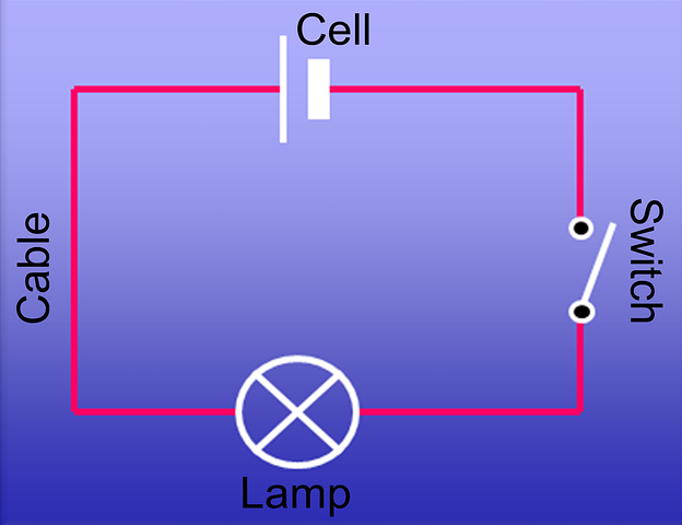 10+ Free Circuit Diagram & Circuit Images - Pixabay