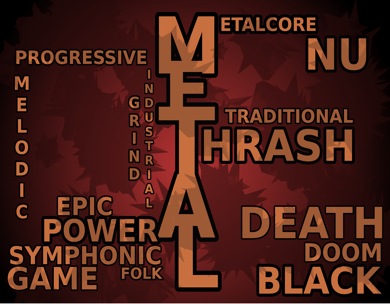 Collage Di Musica Metal