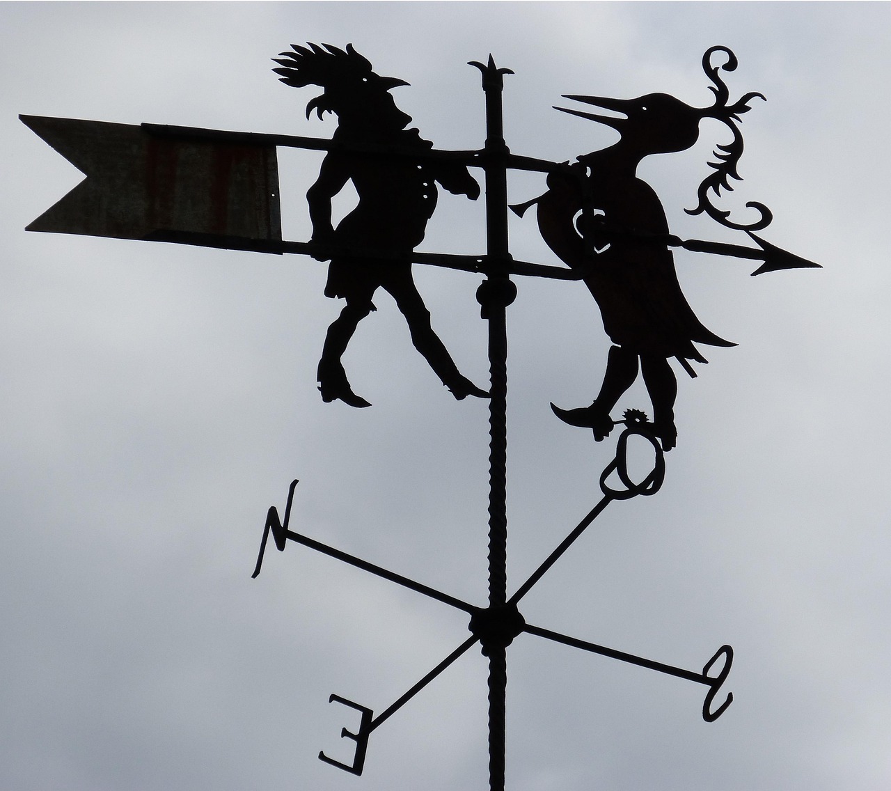 Veleta Vientos Puntos Cardinales - Foto gratis en Pixabay - Pixabay