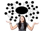 12 Mind mapping Synonyms. Similar words for Mind mapping.