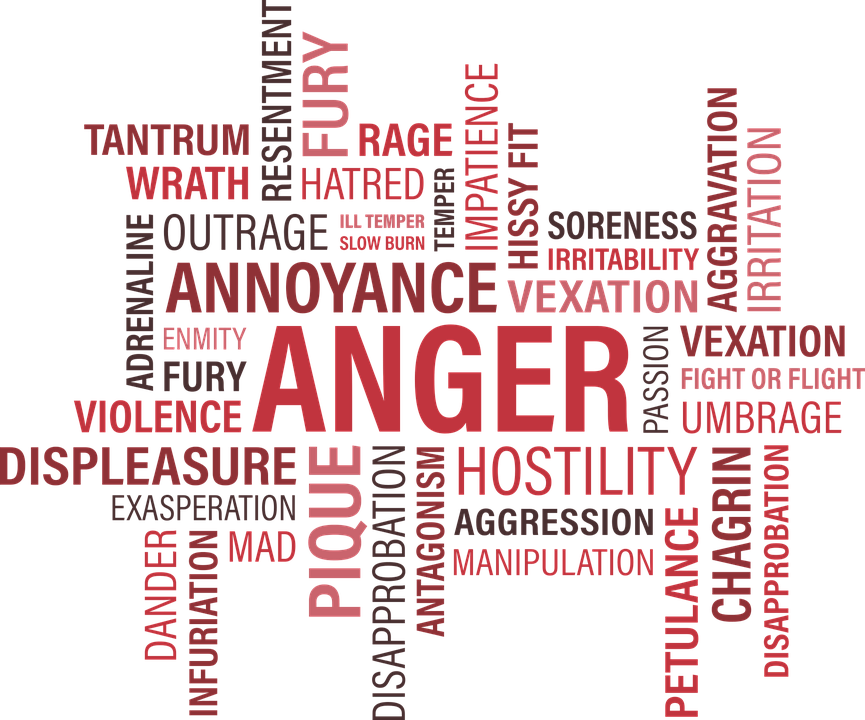 Download Anger Word Cloud Annoy Royalty Free Vector Graphic Pixabay Download Anger Word Cloud Annoy Royalty Free Vector Graphic Pixabay