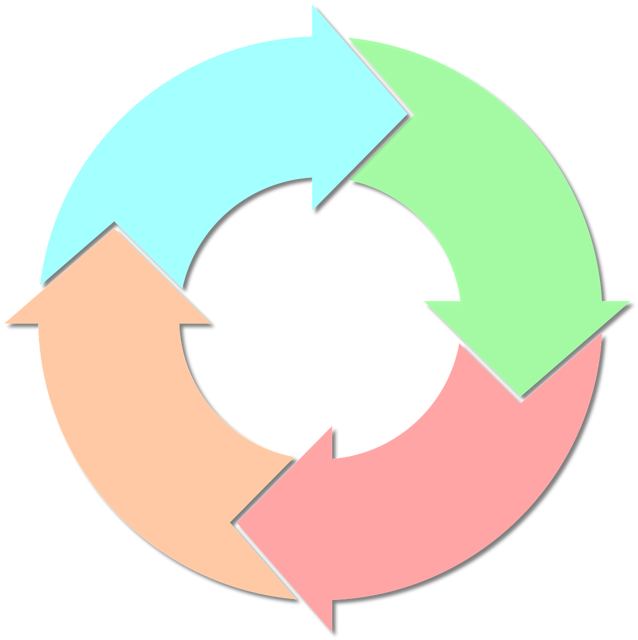 Ciclo Fase Mudan a Gr fico Vetorial Gr tis No Pixabay
