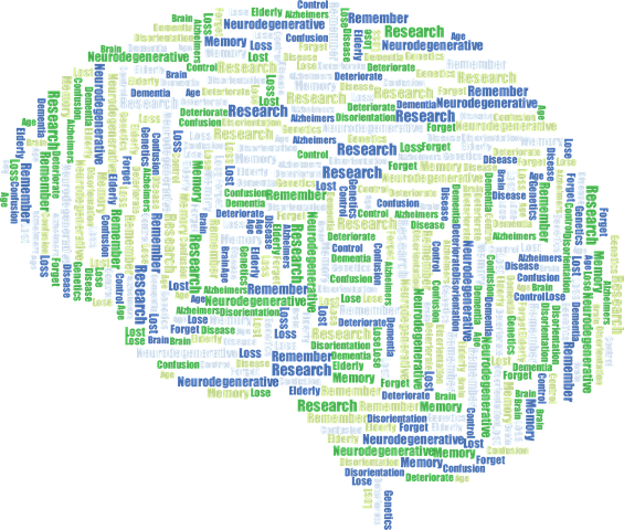 100+ Free Cognition & Psychology Images - Pixabay