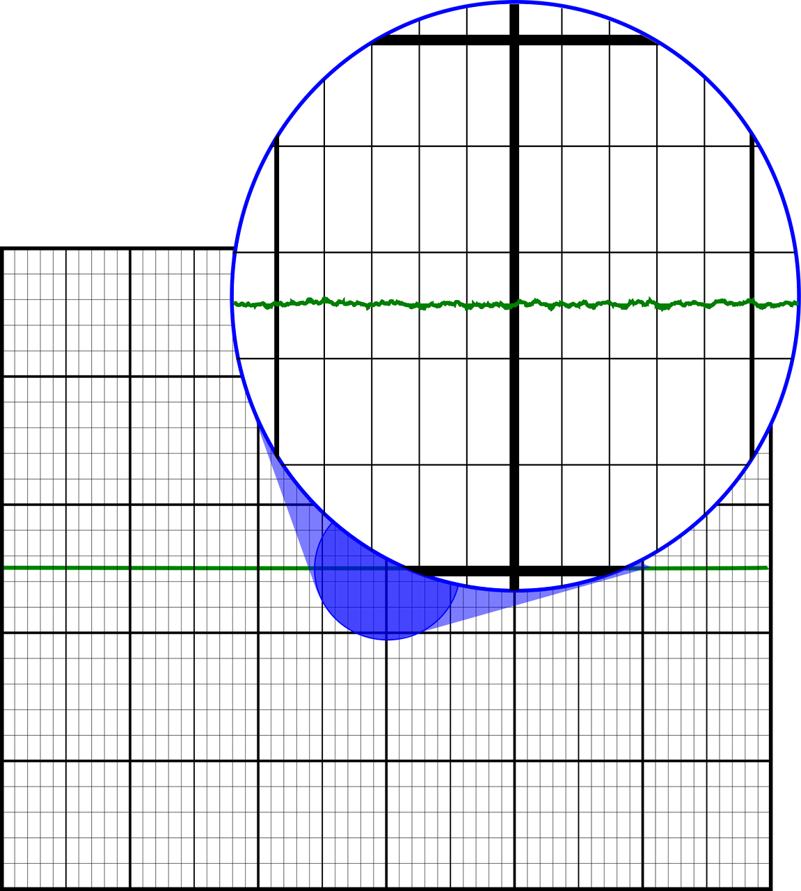 Repeatability Low Noise No - Free vector graphic on Pixabay