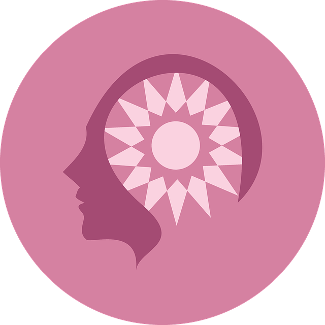 10,000+ Free Thinking Clipart & Thinking Images - Pixabay
