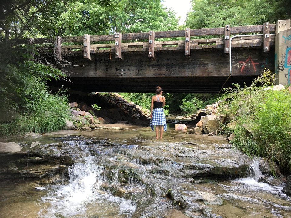 River Girl Water Free Photo On Pixabay Pixabay