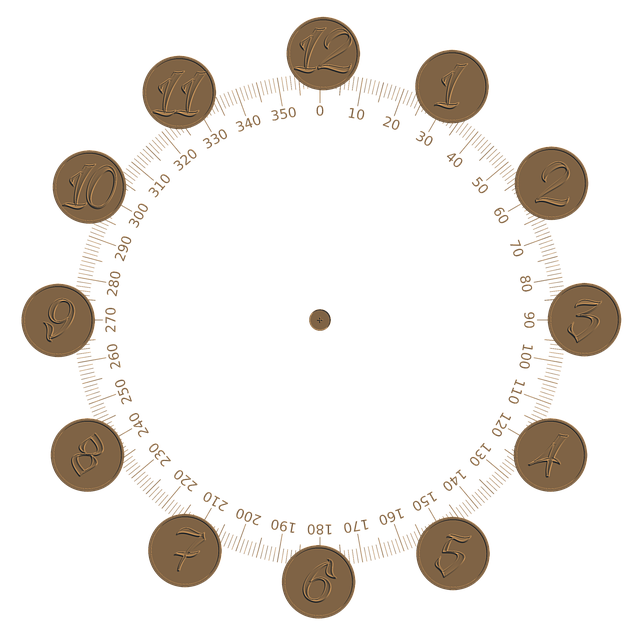 Plus de 400 illustrations gratuites de Cadran et de Horloge - Pixabay