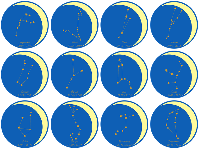 100+ Free Zodiac & Astrology Vectors - Pixabay