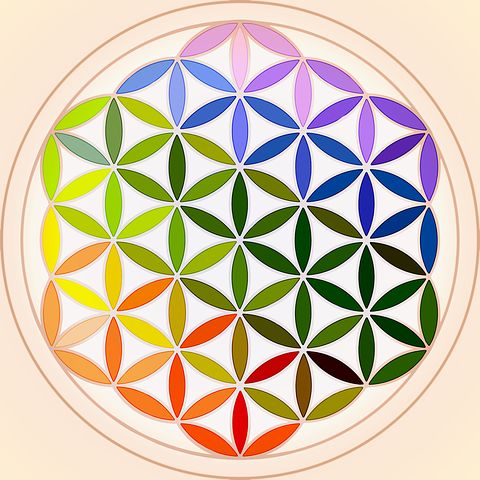 80+ Free Reiki & Meditation Images - Pixabay