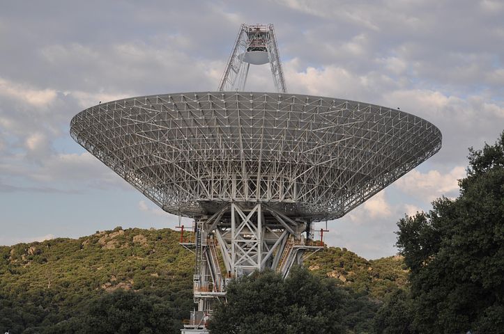 200+ Free Radar & Satellite Images