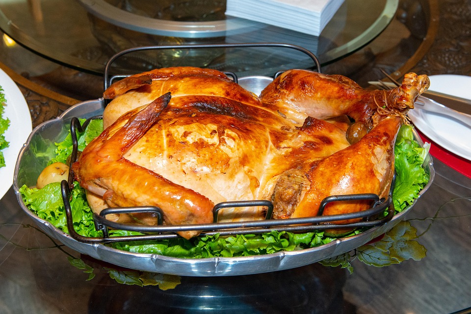 Turkey Food Thanksgiving - Free photo on Pixabay - Pixabay