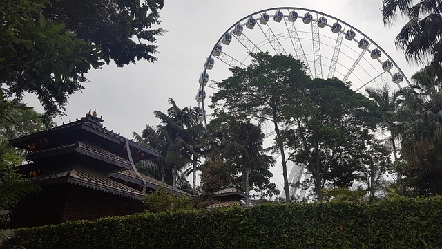 The Wheel Of Brisbane Southbank - Free photo on Pixabay - Pixabay