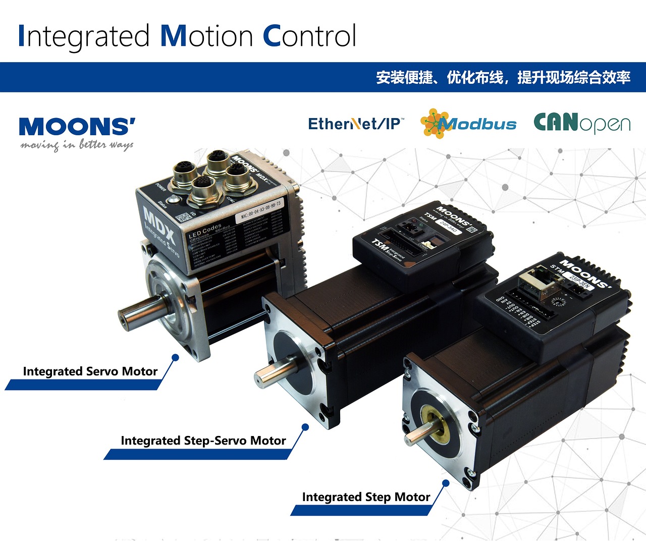 Integrated Motor Servo Step - Pixabay上的免费照片 - Pixabay