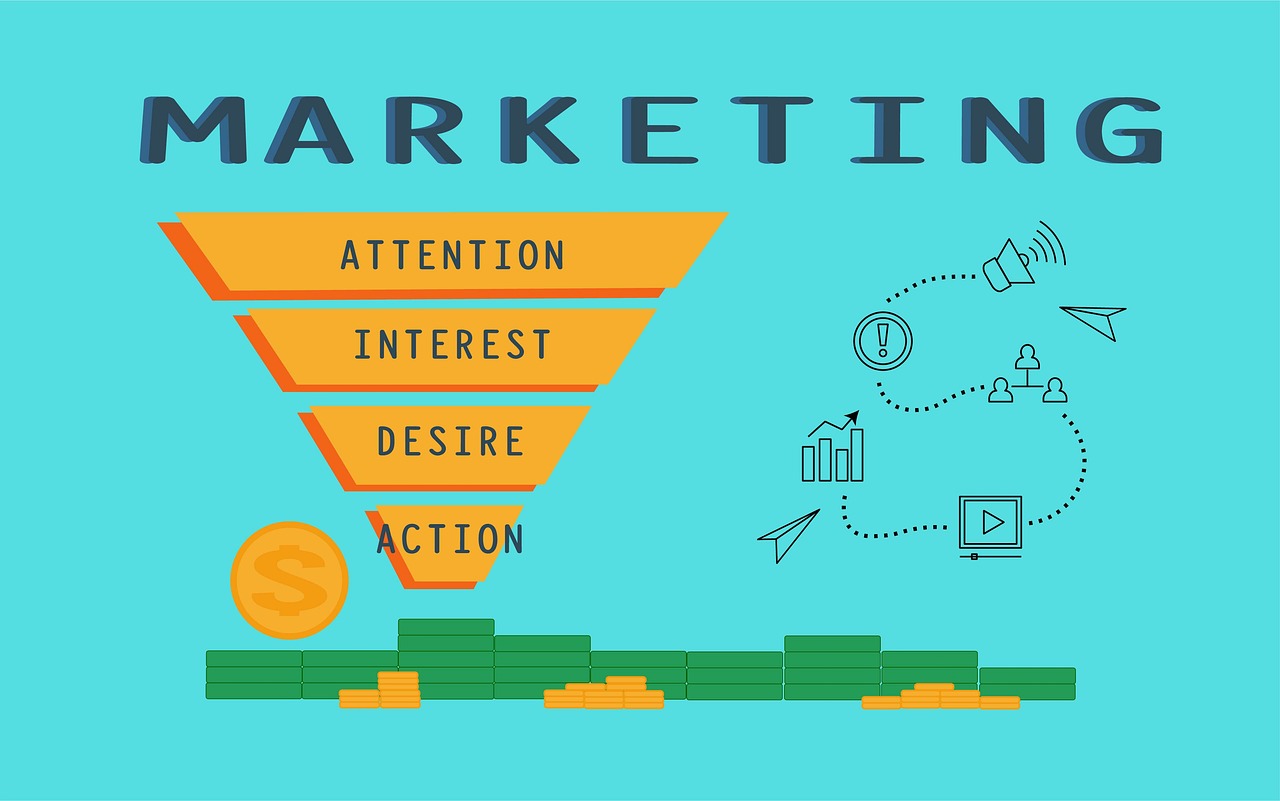 Marketingu Lejka Marketing - Darmowe zdjęcie na Pixabay - Pixabay