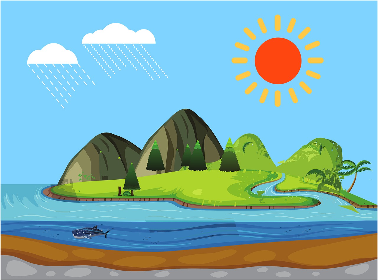 Explore 20,207+ Free Water Evaporation Illustrations: Download Now ...
