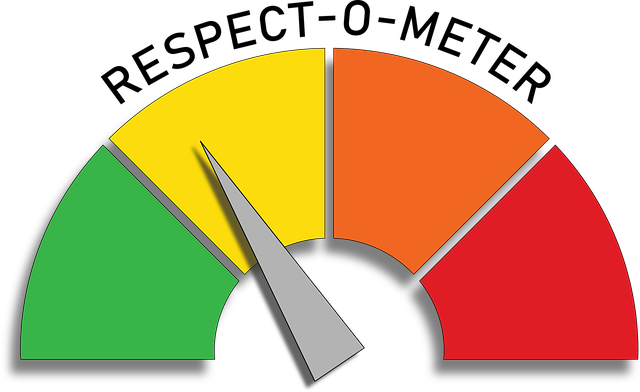 Download Meter, Gauge, Speedometer. Royalty-Free Vector Graphic - Pixabay