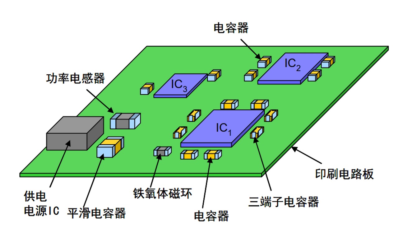 Circuit Filter Capacitor Free Photo On Pixabay Pixabay