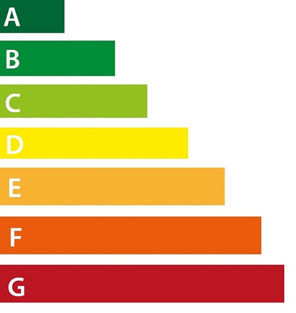 300+ Free Efficiency & Energy Efficiency Images - Pixabay