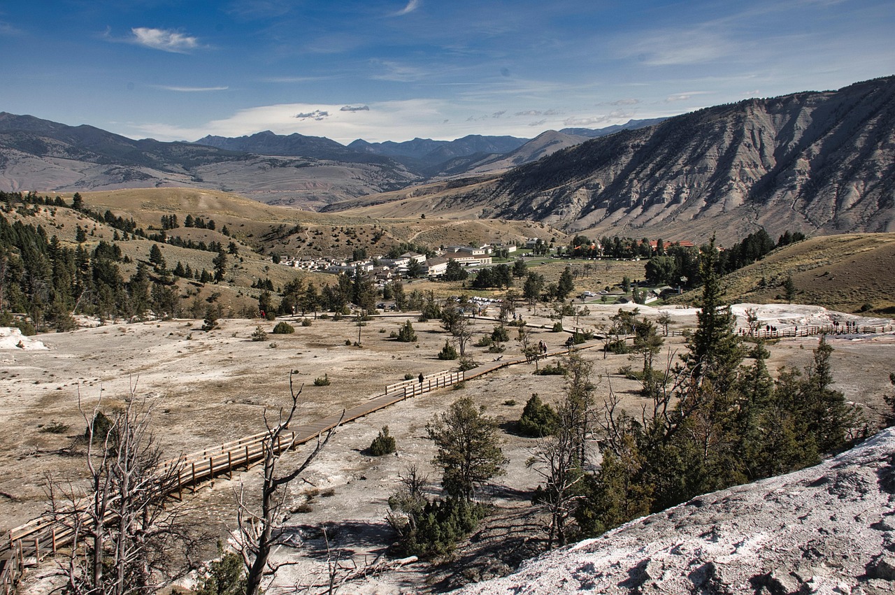 Yellowstone Valley Mountain Landscape 5 Ways To Be Prepared For Your