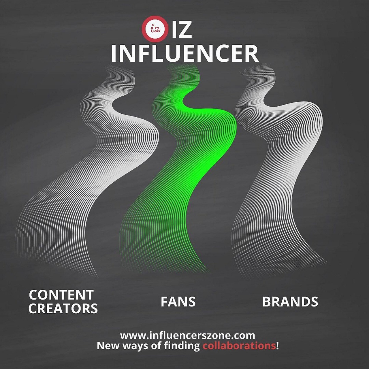 Influencer Influencers Instagram Foto Gratis En Pixabay