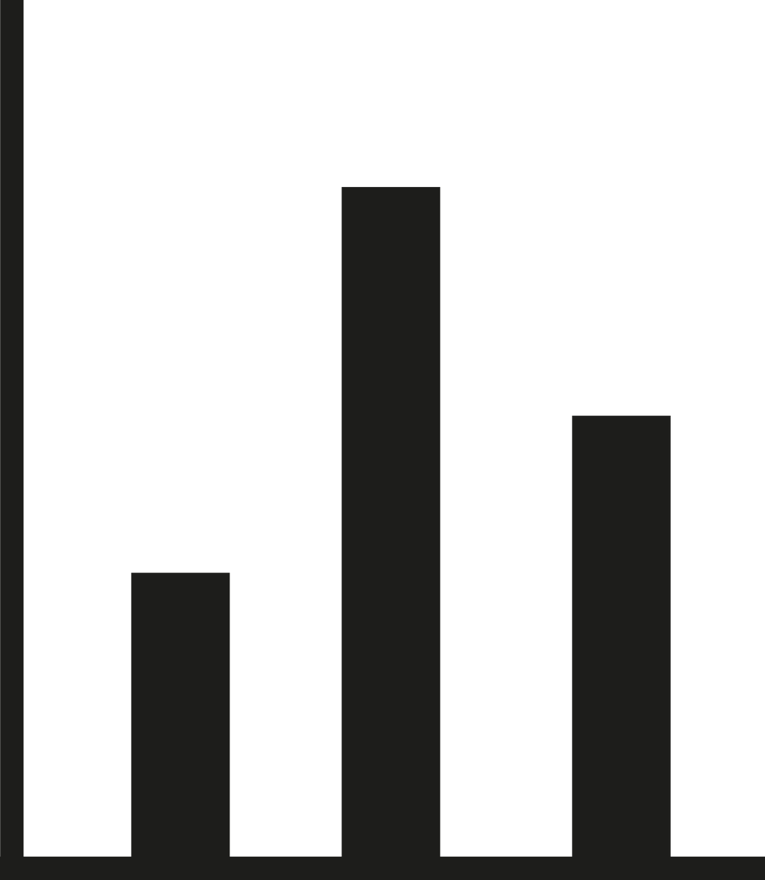 Download Chart, Bar Chart, Graph. Royalty-Free Vector Graphic - Pixabay Download Chart, Bar Chart, Graph. Royalty-Free Vector Graphic - Pixabay