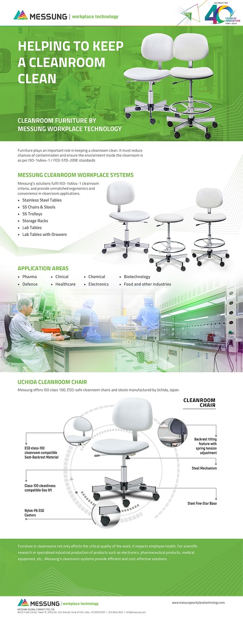 Cleanroom Chair Stool - Free photo on Pixabay