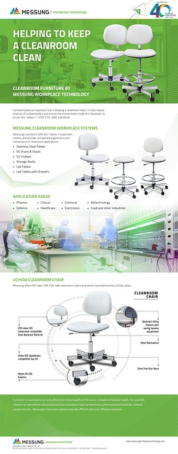 Cleanroom Chair Stool - Free photo on Pixabay