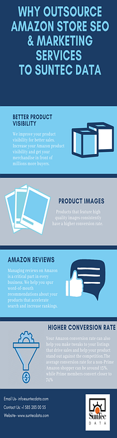 Services De Marketing - Image gratuite sur Pixabay - Pixabay