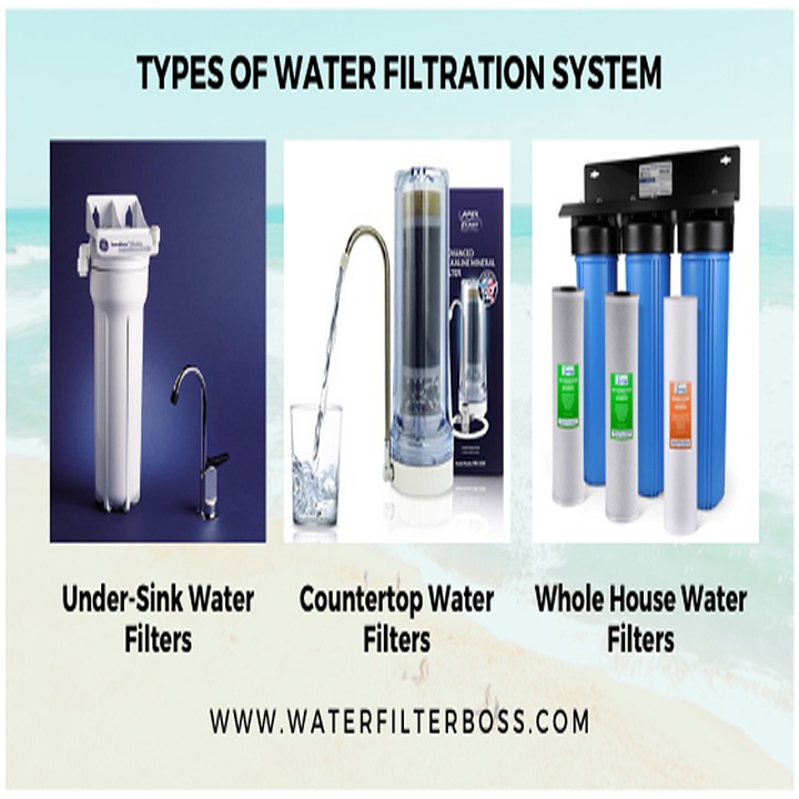 Water Filtar Drin - Free photo on Pixabay - Pixabay