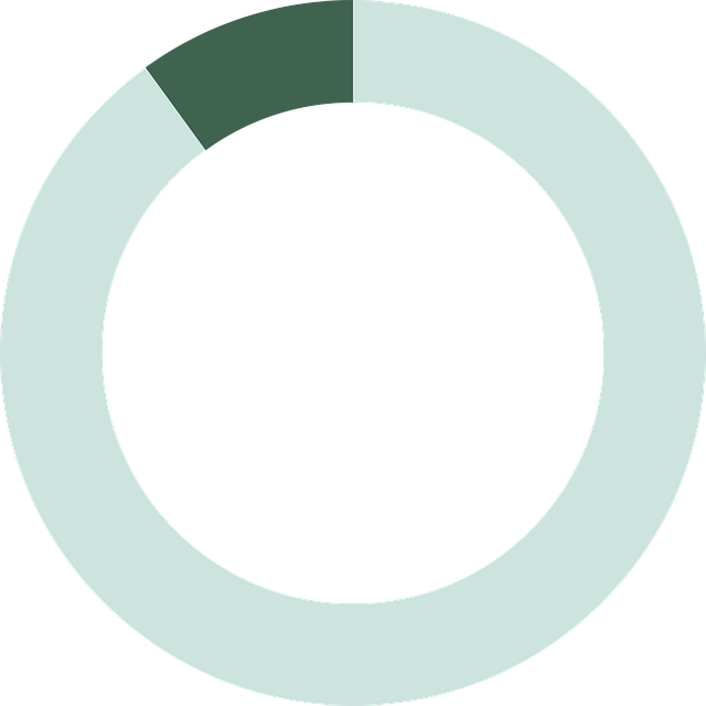 Download Loading, Progress, 10. Royalty-Free Vector Graphic - Pixabay