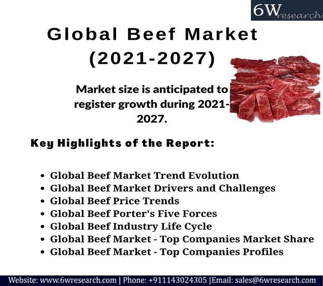 Globalbeefmarket Rindfleischmarkt - Kostenloses Foto auf Pixabay - Pixabay