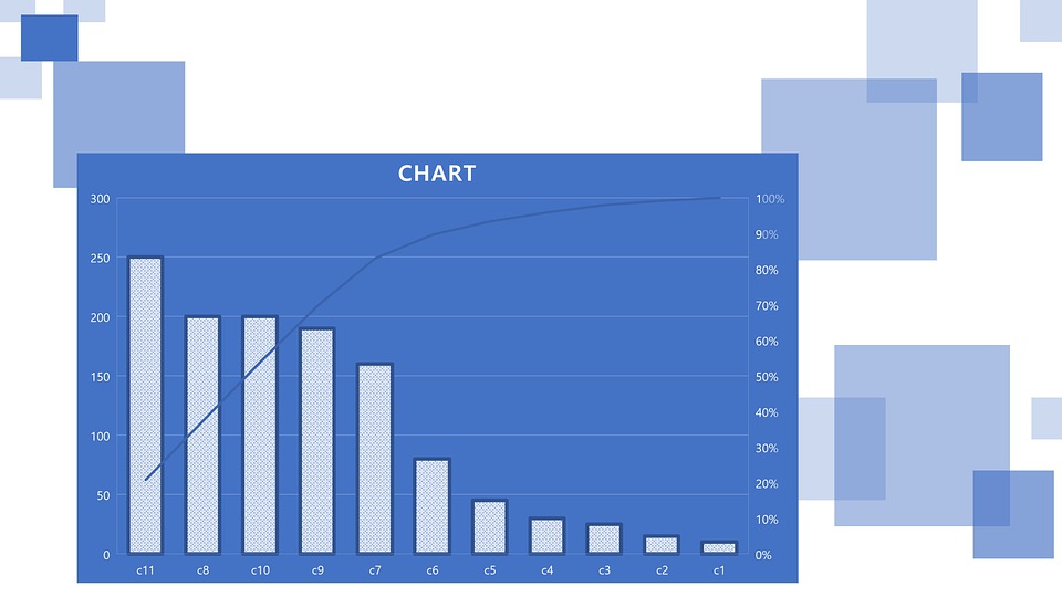 Download Chart, Graph, Investment. Royalty-Free Stock Illustration ... Download Chart, Graph, Investment. Royalty-Free Stock Illustration ...