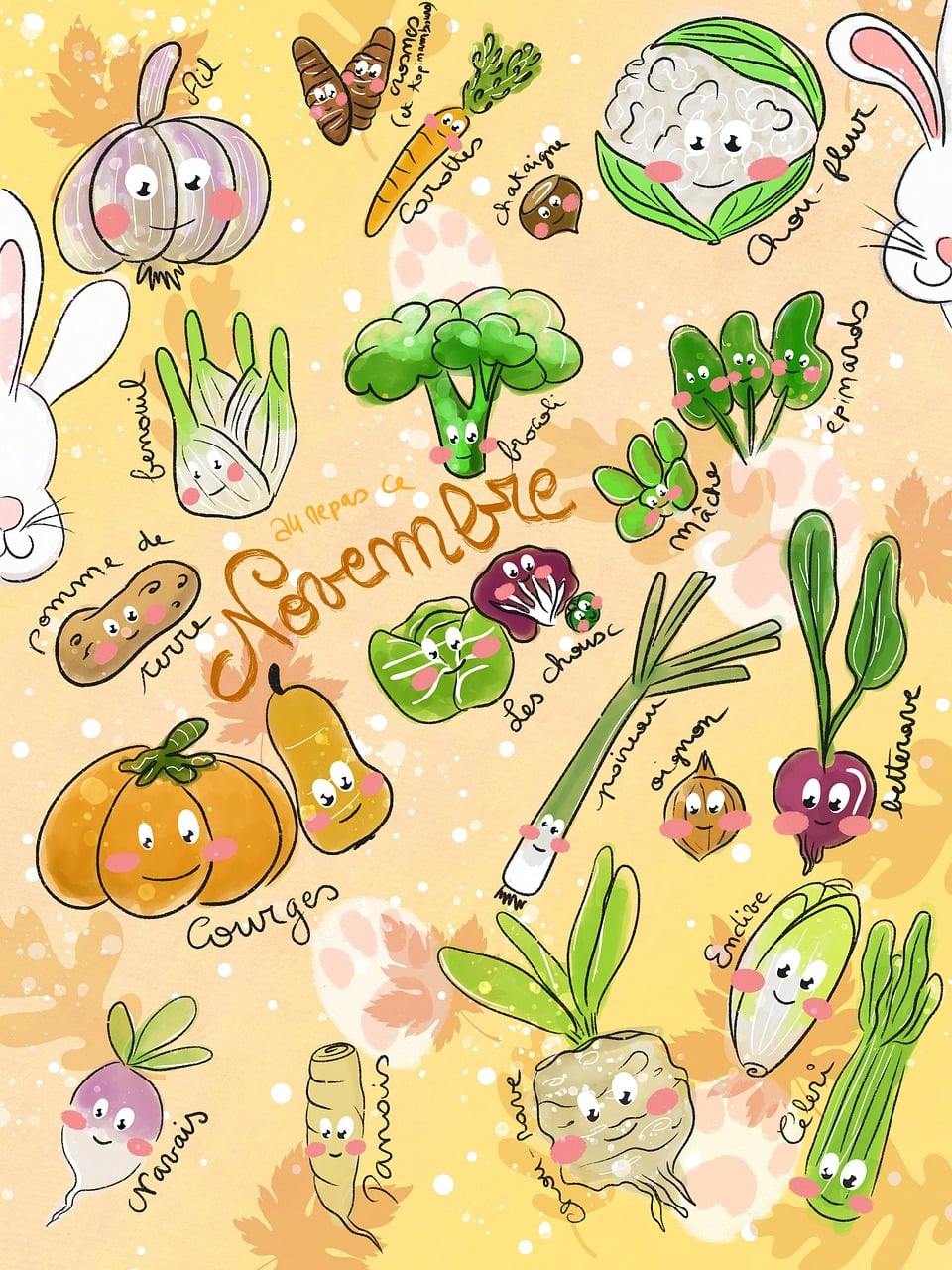 Más de 90 imágenes gratis de Verdura Dibujo y Verduras - Pixabay