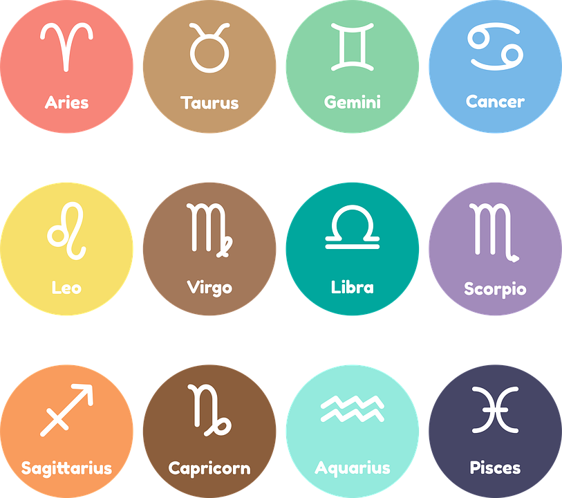 Download Horoscope, Astrology, Zodiac Signs. Royalty-Free Stock ...