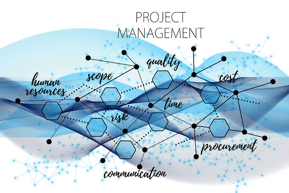 Download Project Management, Networking, Marketing. Royalty-Free Stock ...