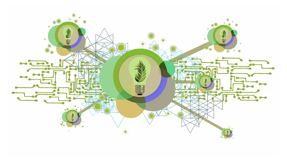 Mindmap Naturschutz Nachhaltigkeit - Kostenloses Bild auf Pixabay
