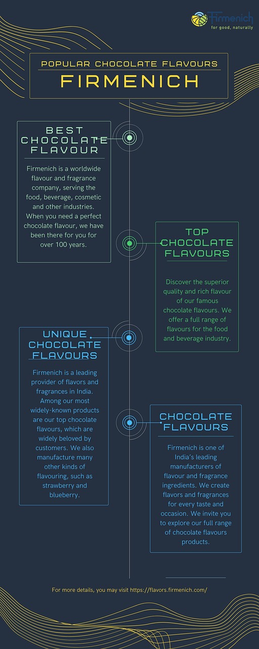 Popular Chocolate Flavours - Free photo on Pixabay - Pixabay