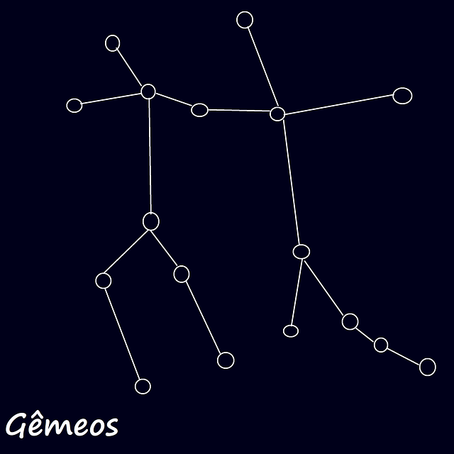 Gêmeos Signo Astrologia - Imagens grátis no Pixabay - Pixabay