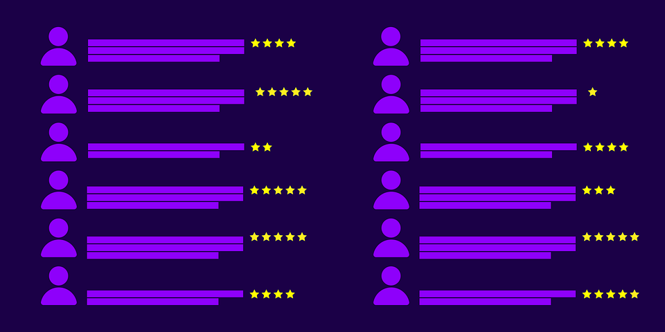 Review Feedback Quality - Free image on Pixabay
