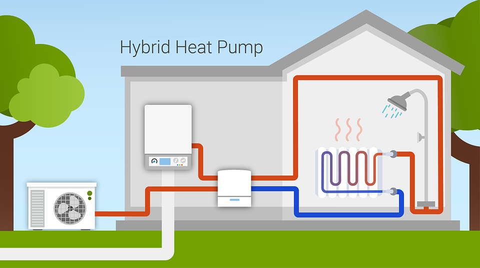 Download Heat Pump Hybrid Hybrid Heat Pump Royalty-Free Stock ...