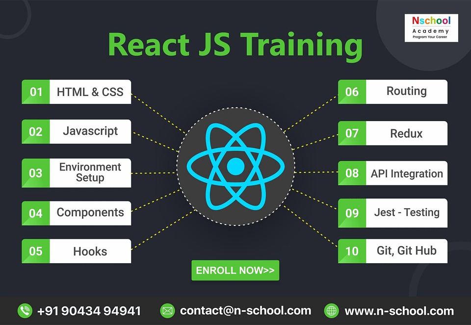 Reactjs React Course Free Photo On Pixabay Pixabay