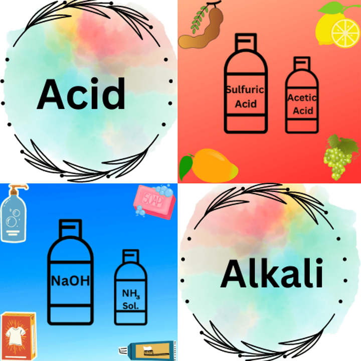 Download Acid Alkali Chemistry Royalty-Free Stock Illustration Image ...