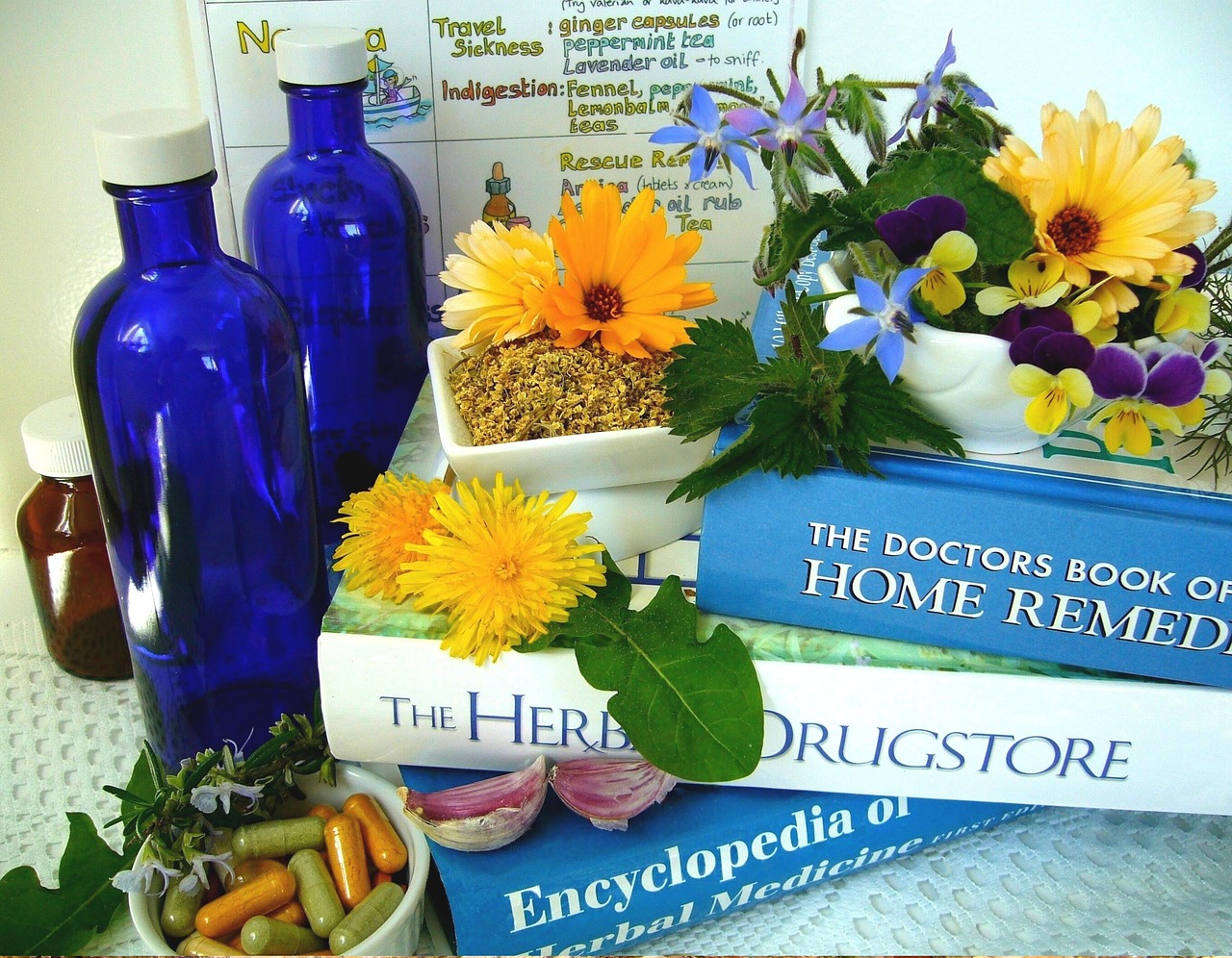 Herbal Medicine Treatments - Free photo on Pixabay - Pixabay