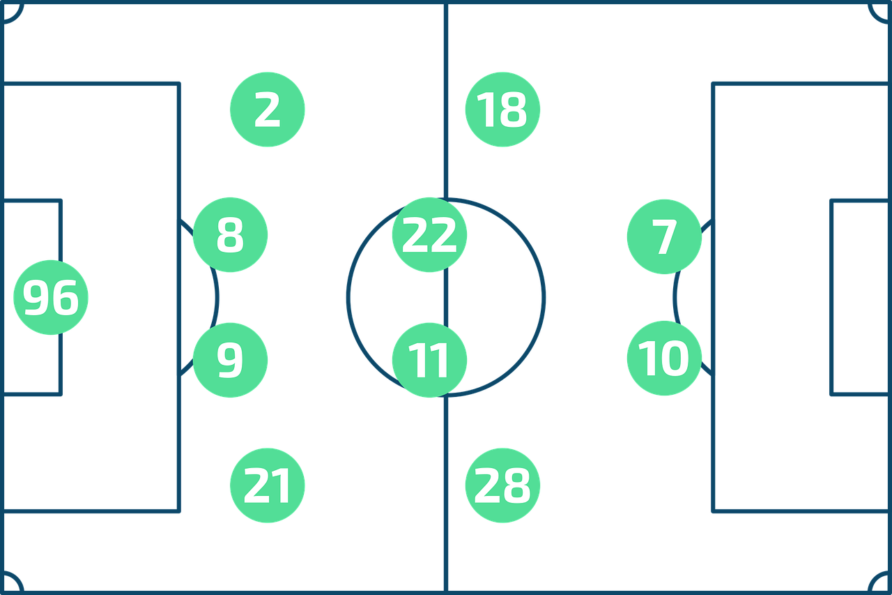 Football Fußball Formation - Kostenlose Vektorgrafik auf Pixabay - Pixabay
